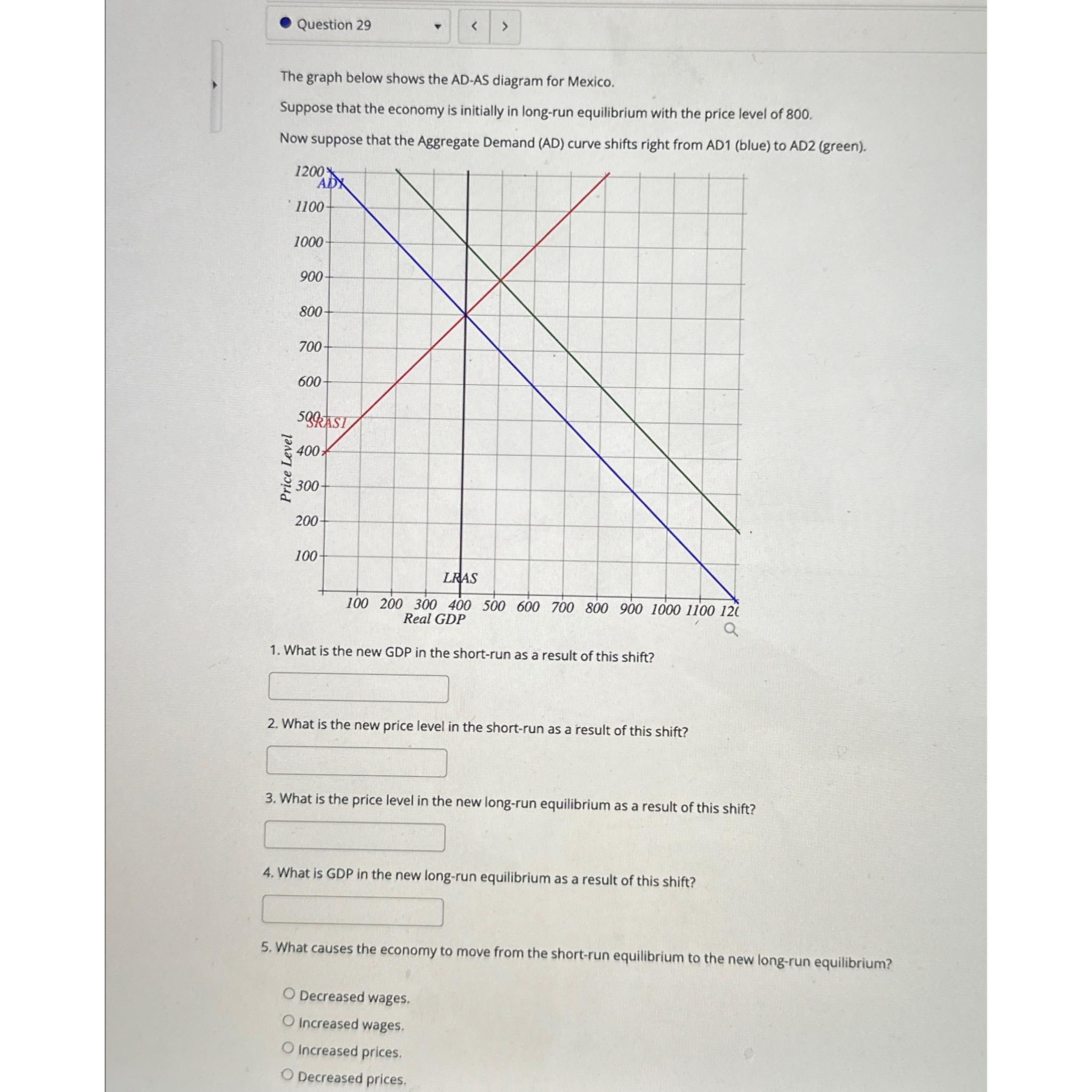 Solved Question 29The graph below shows the AD-AS diagram | Chegg.com