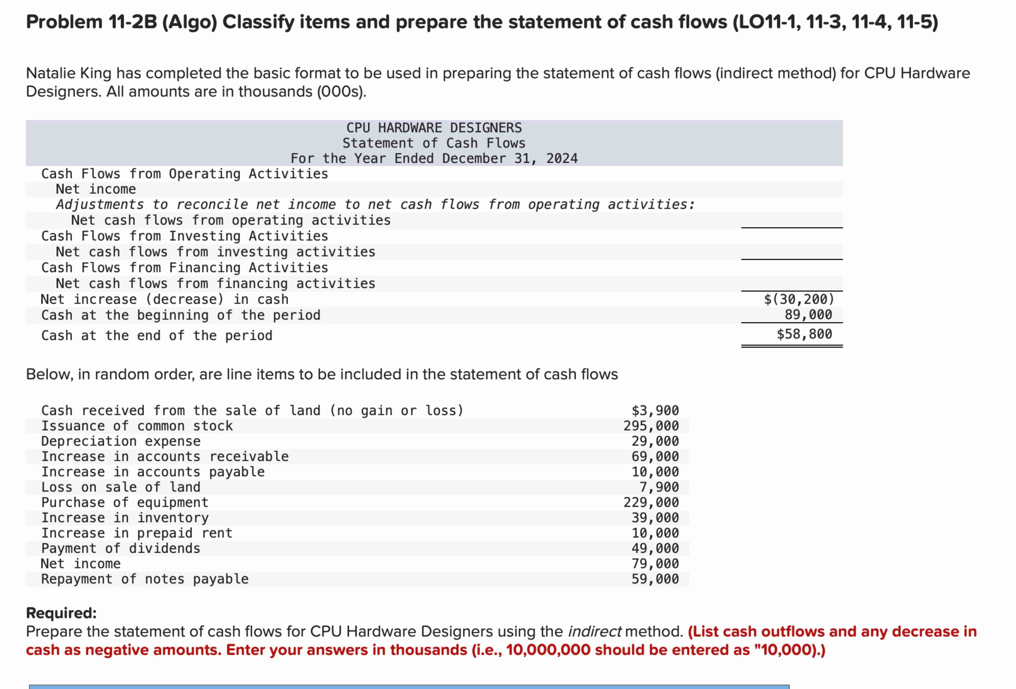 Problem 11-2B (Algo) ﻿Classify items and prepare the | Chegg.com