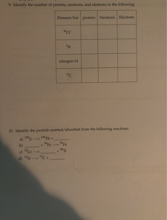 Solved 9. Identify the number of protons, neutrons, and | Chegg.com