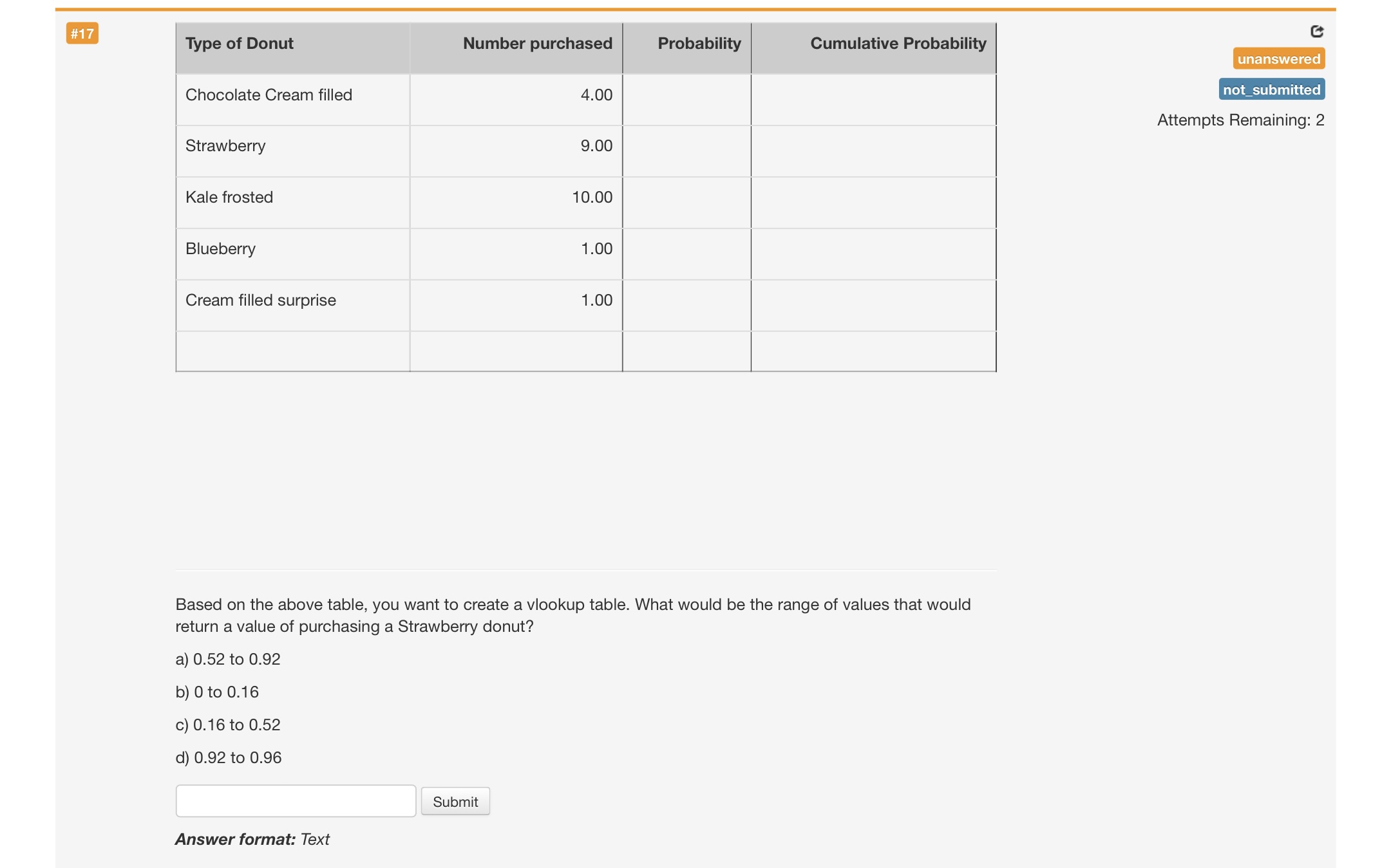 Solved #17\table[[Type of Donut,Number | Chegg.com