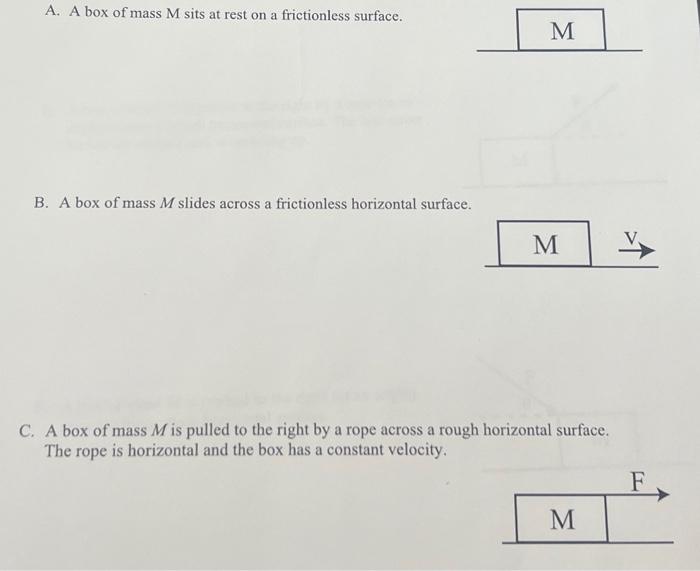 Solved A. A box of mass M sits at rest on a frictionless | Chegg.com