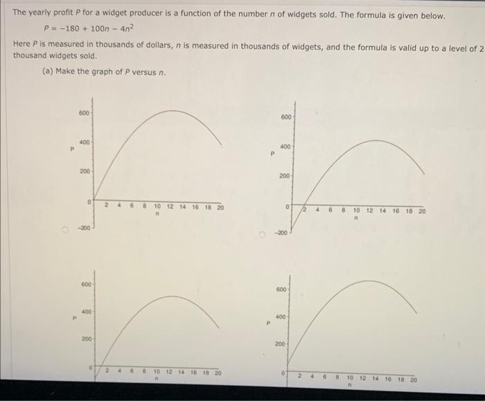 Solved The yearly profit P for a widget producer is a | Chegg.com