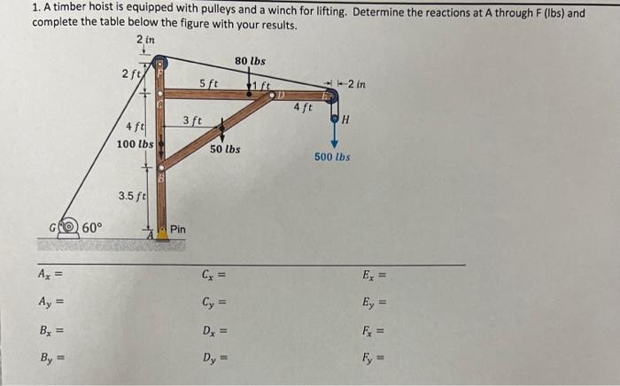 Solved 1. A timber hoist is equipped with pulleys and a | Chegg.com