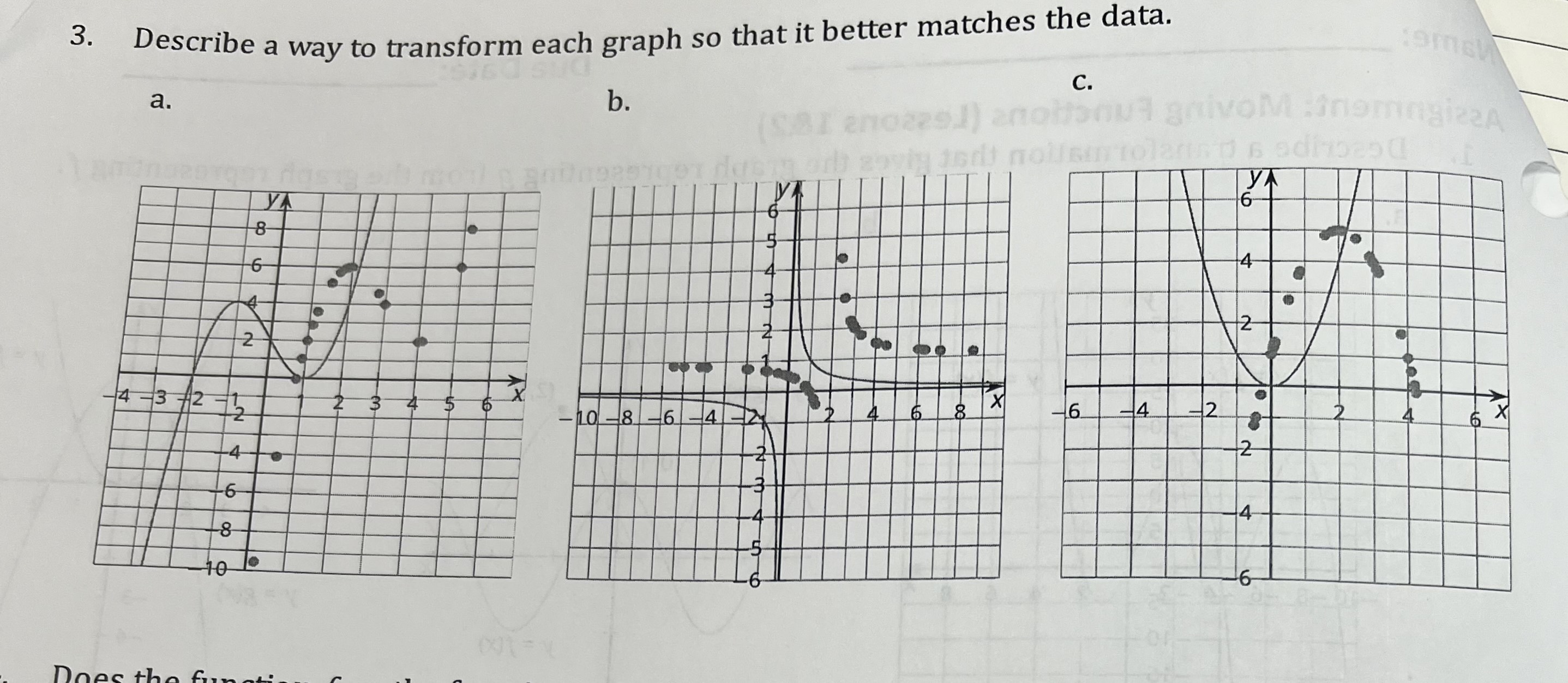 Solved Describe a way to transform each graph so that it | Chegg.com