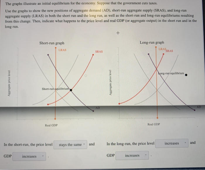 Solved The graphs illustrate an initial equilibrium for the | Chegg.com Solved The graphs illustrate an initial equilibrium for the | Chegg.com