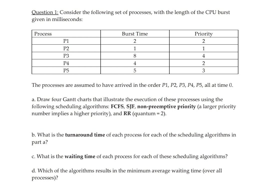 Solved Question 1: Consider the following set of processes, | Chegg.com
