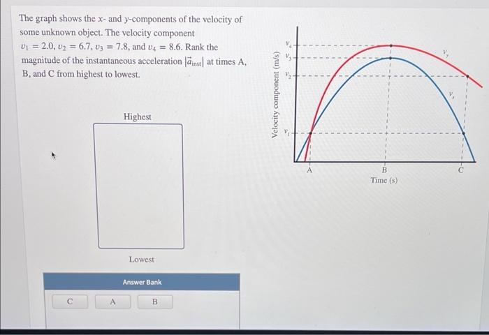 Solved The graph shows the x-and y-components of the | Chegg.com