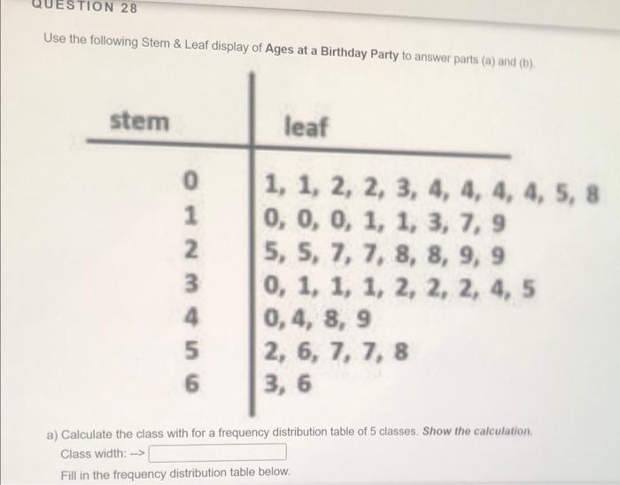 Solved Use the following Stem \& Leaf display of Ages at a | Chegg.com