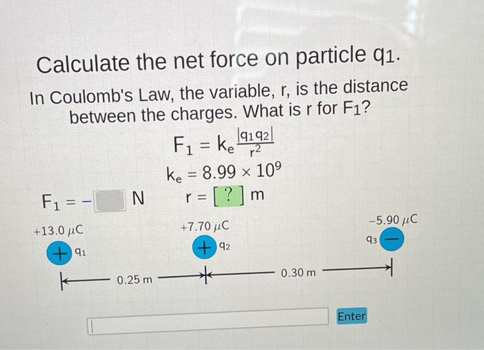 Solved Calculate the net force on particle q1. In Coulomb's | Chegg.com