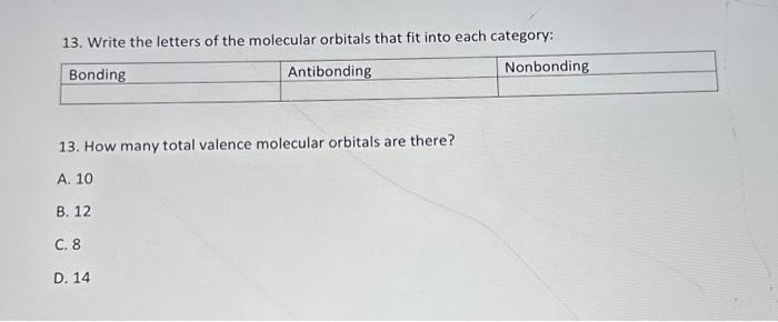 Solved Figure 5. Molecular Orbital Diagram Formaldehyde | Chegg.com