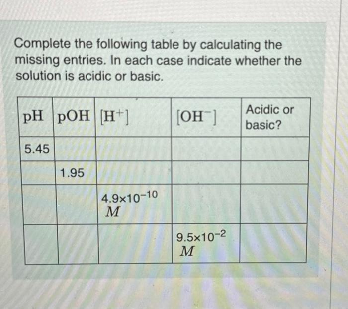 Complete the first row of the table. Express your | Chegg.com