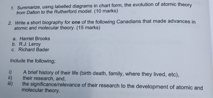 Solved 1. Summarize, using labelled diagrams in chart form, | Chegg.com
