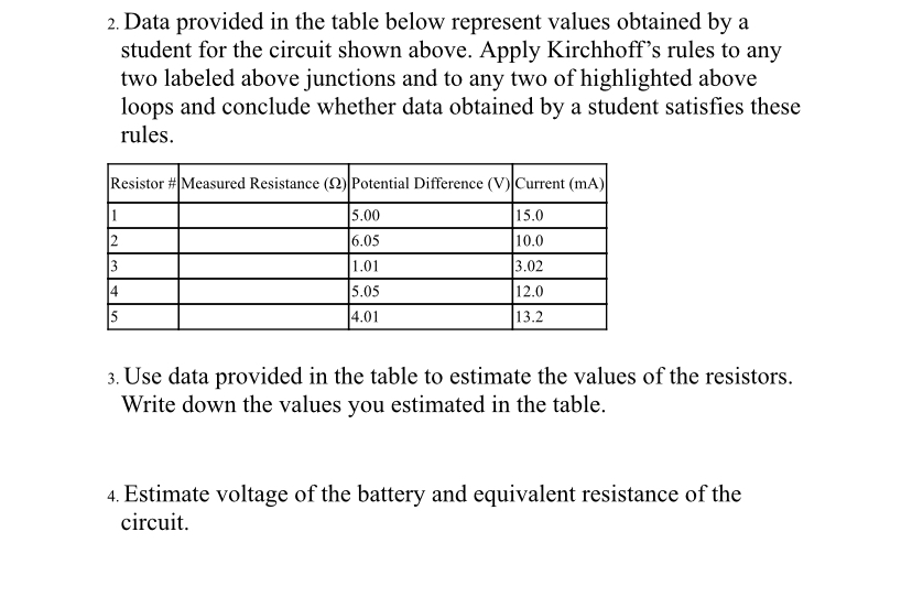 Data provided in the table below represent values | Chegg.com
