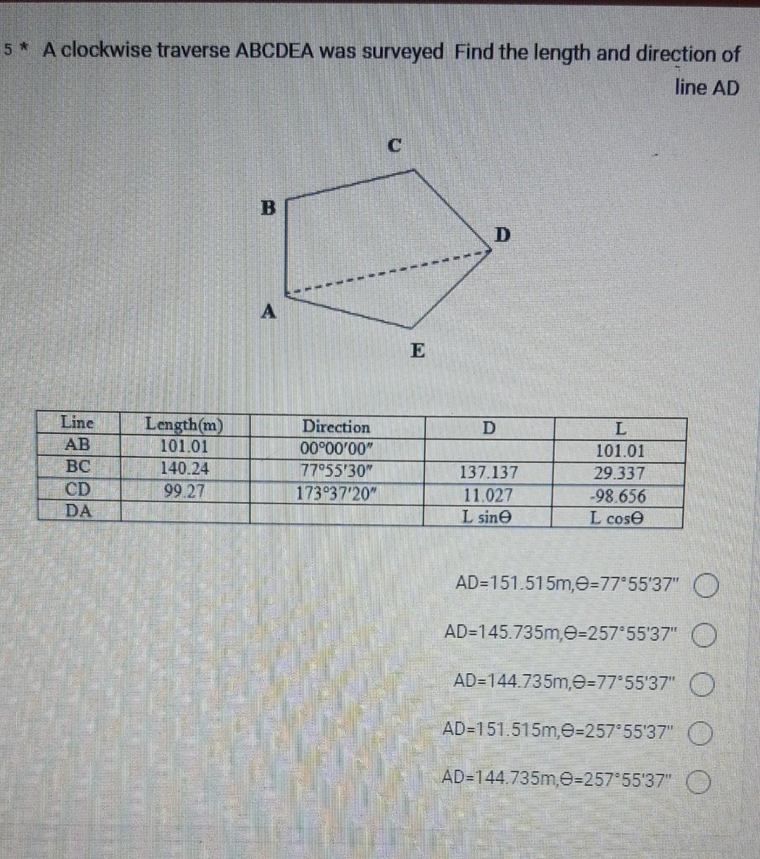 Solved 5* A clockwise traverse ABCDEA was surveyed Find the | Chegg.com