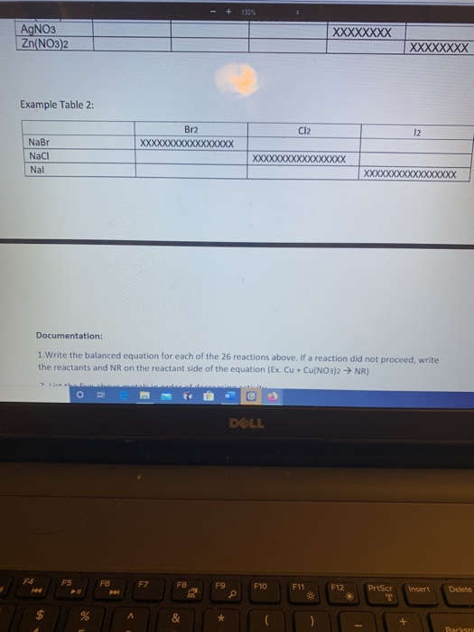 Solved XXXXXXXX AgNO3 Zn(NO3)2 XXXXXXXX Example Table 2: Cl2 | Chegg.com