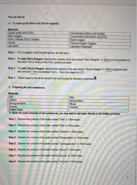 Solved Pre-Lab Set Up \& To make up the Biars and Dische | Chegg.com