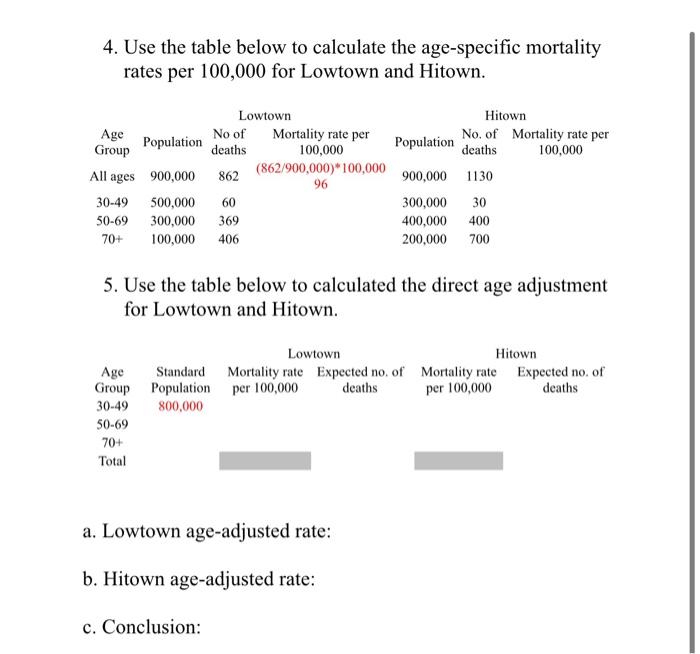 Solved 4. Use the table below to calculate the age-specific | Chegg.com