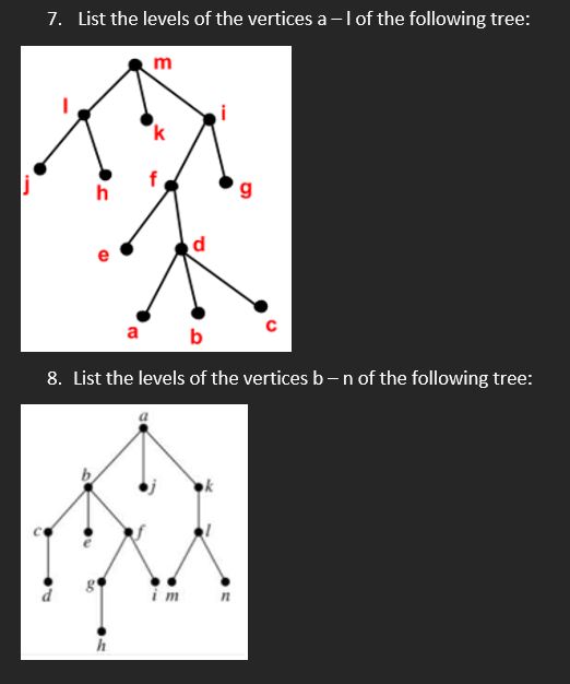 Solved List the levels of the vertices a-I of the following | Chegg.com