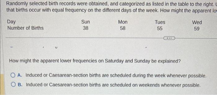 Solved Randomly Selected Birth Records Were Obtained And 