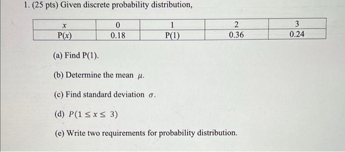 Solved 1. (25 pts) Given discrete probability distribution, | Chegg.com