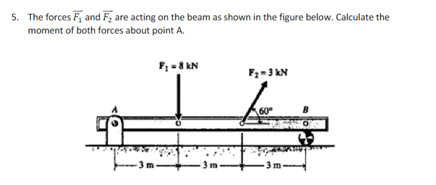 Solved The forces vec(F1) ﻿and vec(F2) ﻿are acting on the | Chegg.com