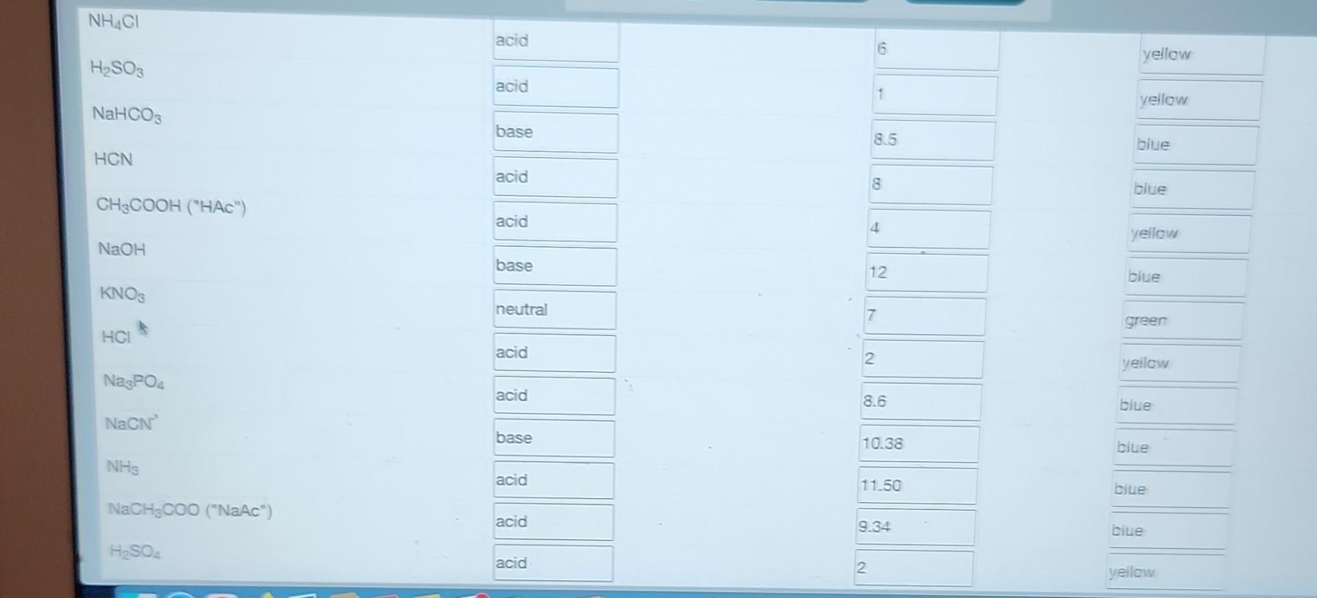 Solved please correct me if I'm wrong. I'm trying to | Chegg.com