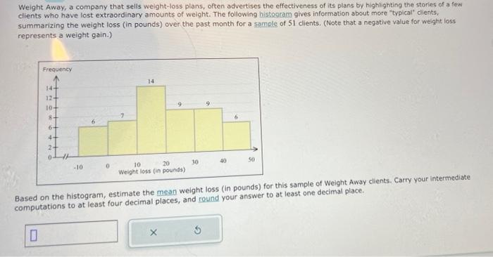 Solved Draw the histogram for these data using an initial | Chegg.com