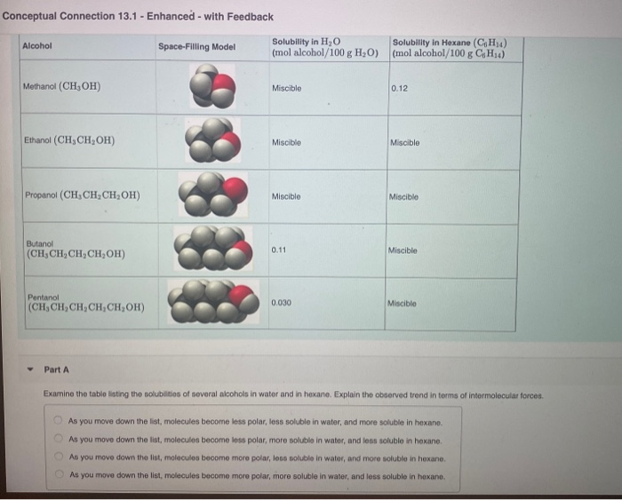 Solved Conceptual Connection 13.1 - Enhanced - with Feedback | Chegg.com Solved Conceptual Connection 13.1 - Enhanced - with Feedback | Chegg.com
