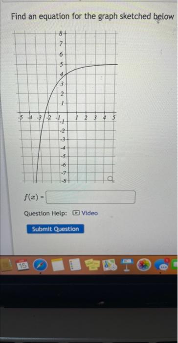 Solved Find an equation for the graph sketched below | Chegg.com