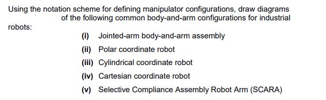 Using the notation scheme for defining manipulator | Chegg.com