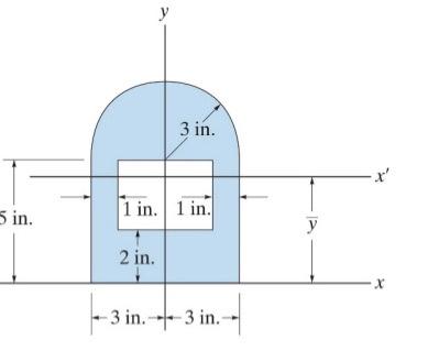 Solved centroid, y_bar, measured relative to the x-axis? | Chegg.com