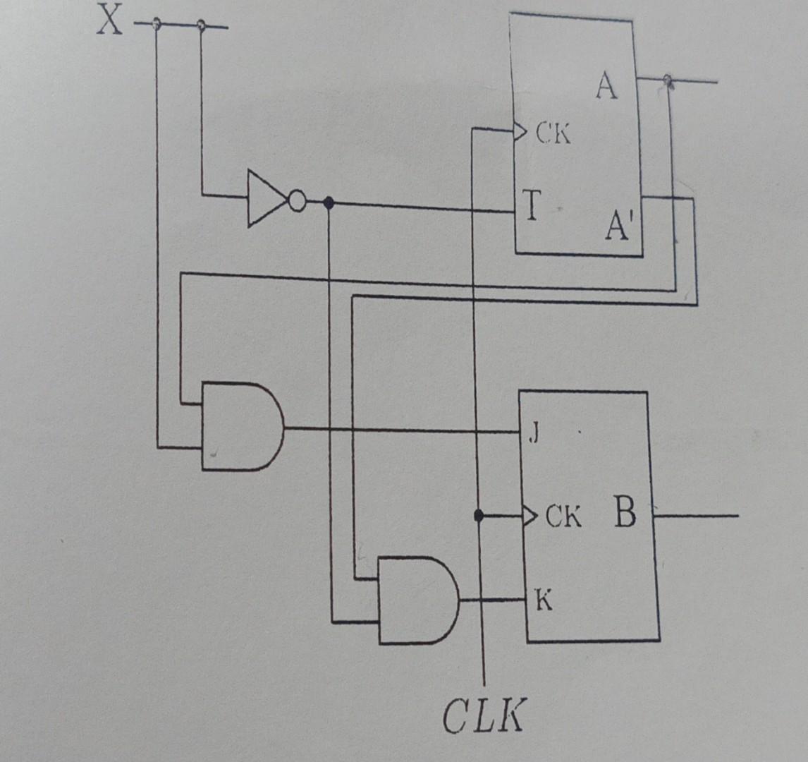 hand writing and please show all the steps and write | Chegg.com