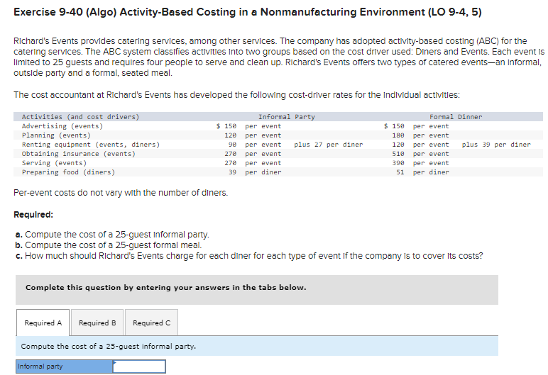 Solved Exercise 9-40 (Algo) ﻿Activity-Based Costing in a | Chegg.com