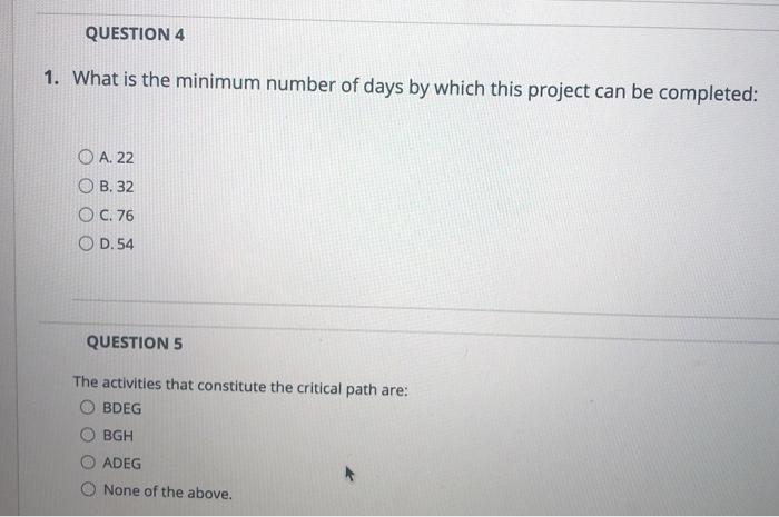 Solved Preceeding Activity Time ES EF LS LF Activity A 6 0 6 | Chegg.com