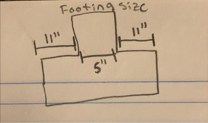 Solved 21 Class Exercise Determine the number of linear feet | Chegg.com