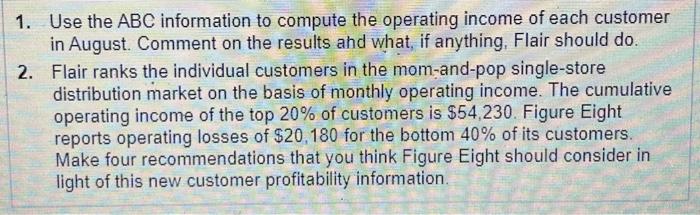 Solved Figure Eight Inc. is a distributor of pharmaceutical | Chegg.com