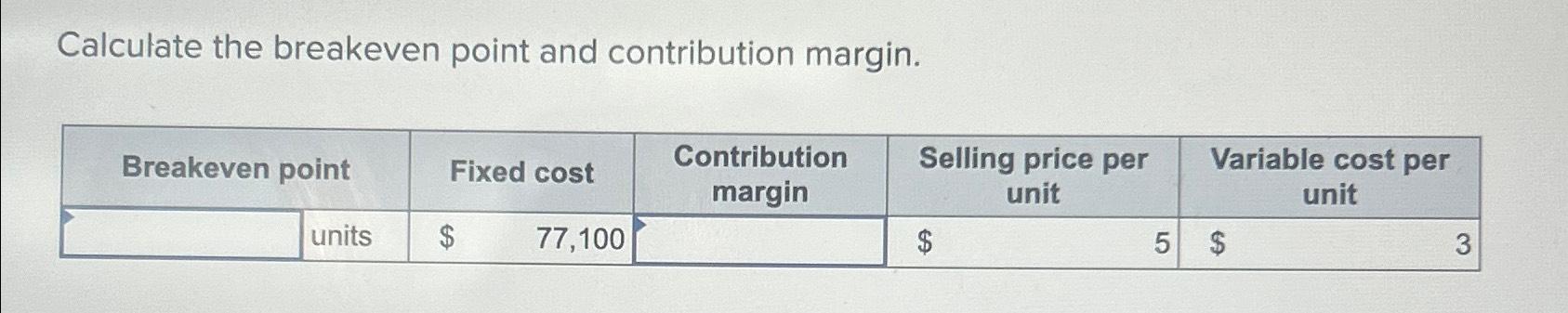 Solved Calculate the breakeven point and contribution | Chegg.com