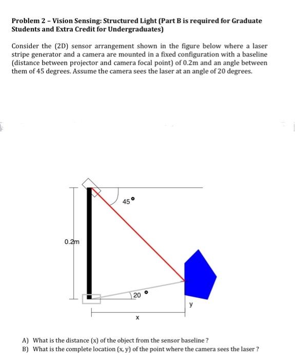 Solved Problem 2 - Vision Sensing: Structured Light (Part B | Chegg.com