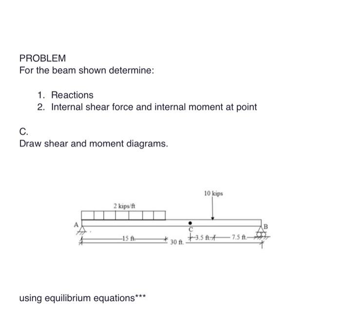 Solved PROBLEM For the beam shown determine: 1. Reactions 2. | Chegg.com