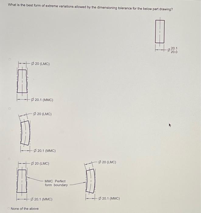 Solved What is the best form of extreme variations allowed | Chegg.com