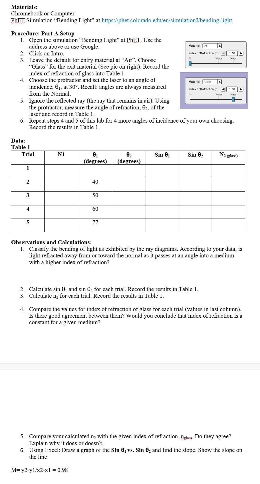 Materials: Chromebook or Computer PhET Simulation | Chegg.com