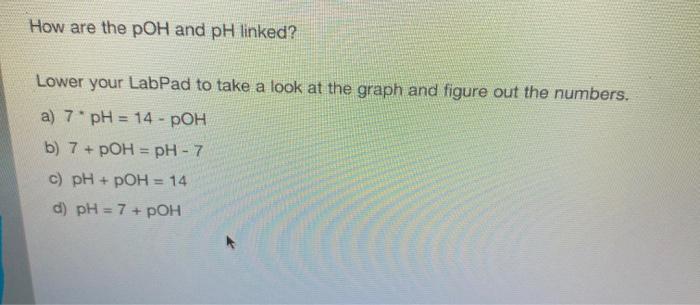 Solved How are the pOH and pH linked? Lower your LabPad to | Chegg.com