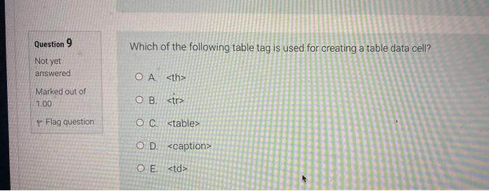 Solved Question 1 Which is the correct HTML tag for a new | Chegg.com