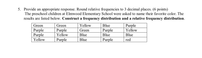 Solved 5. Provide an appropriate response. Round relative | Chegg.com
