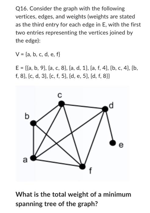 Solved Q16 Consider The Graph With The Following Vertices
