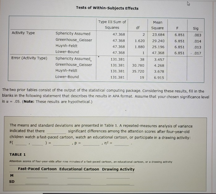 1. Interpreting statistical software output for a | Chegg.com