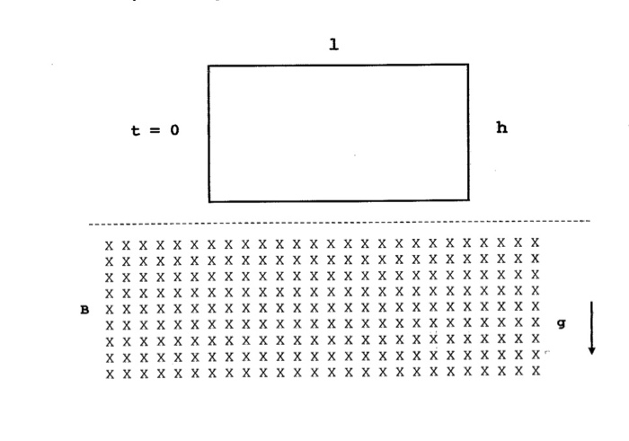 Solved A rectangular loop of mass m and dimensions l and h, | Chegg.com