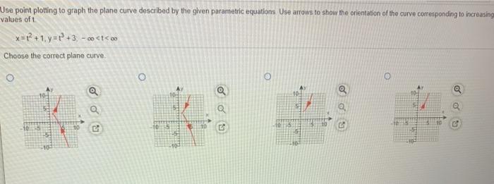 Solved Use point plotting to graph the plane curve described | Chegg.com