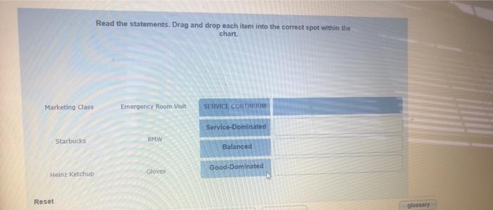Read the statements. Drag and drop each item into the | Chegg.com