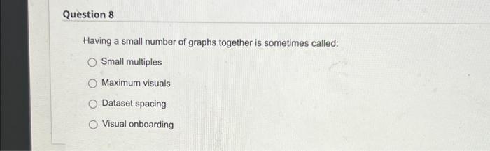 Solved Question 8 Having a small number of graphs together | Chegg.com